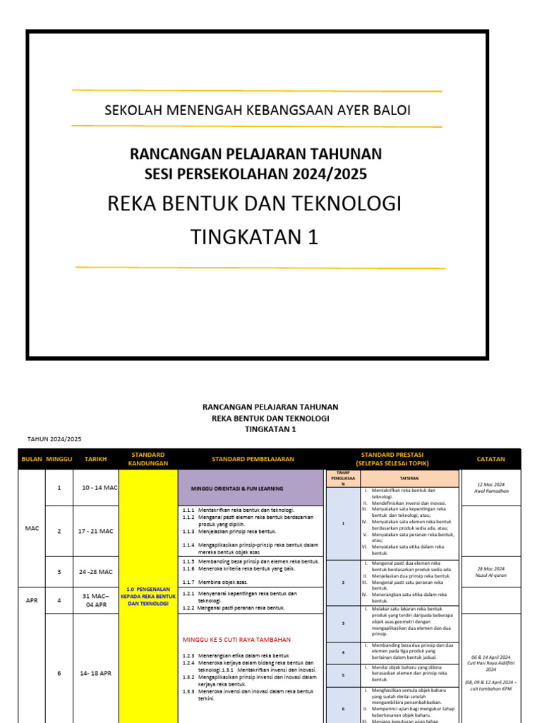 RPT F1 2024 | PDF
