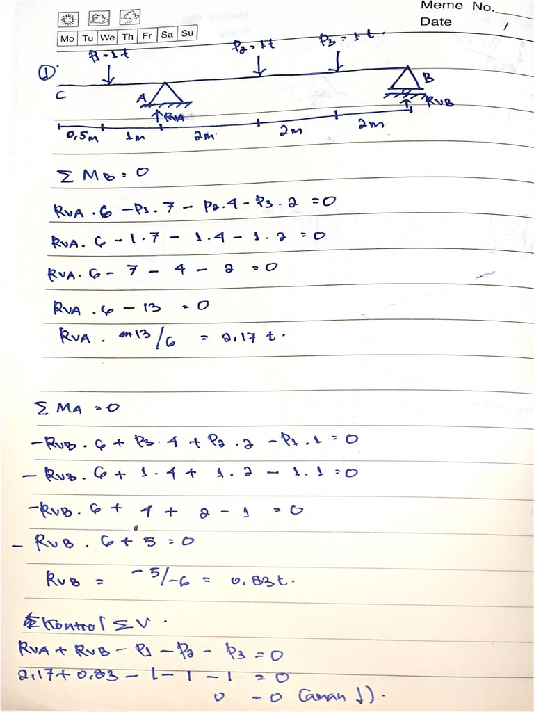 Tugas 2 Mekrek. | PDF
