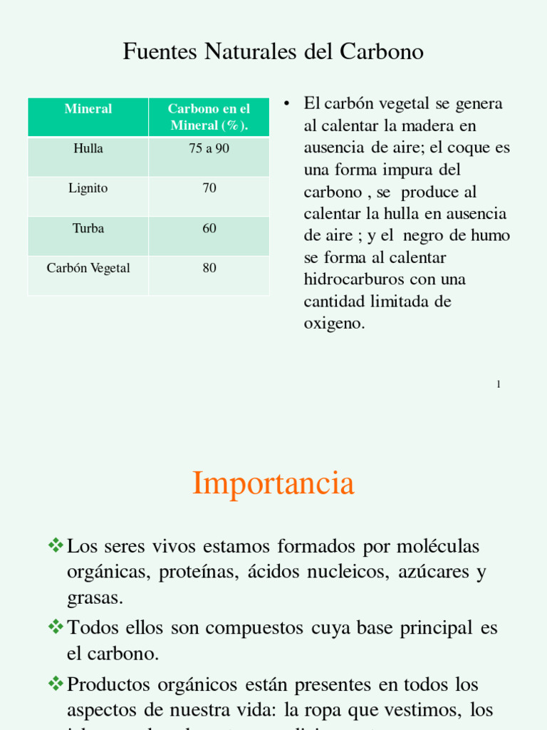 Fuentes Naturales Del Carbono: Mineral Carbono en El Mineral (%) | PDF ...