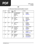 Inmarsat C LES and RCC Contacts | PDF