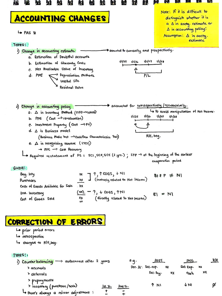 Accounting Changes | PDF