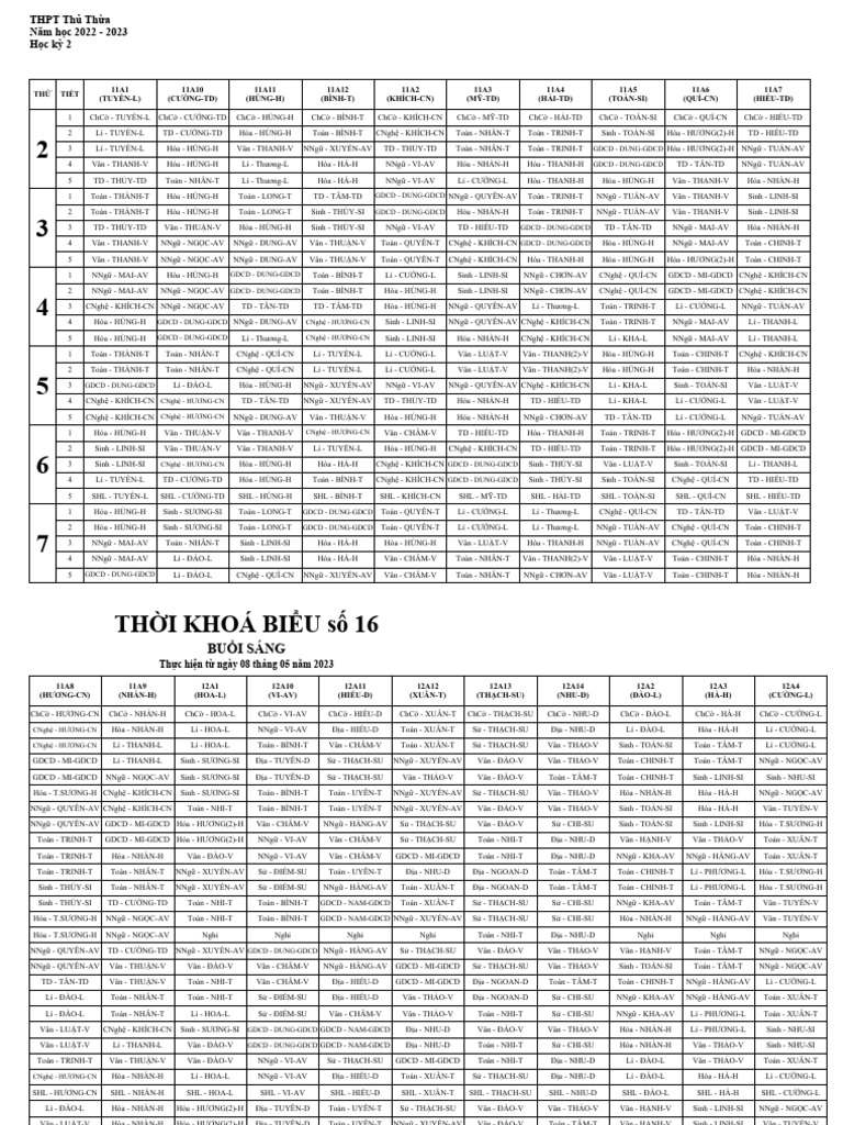 TKB HS Hkii 16 | PDF
