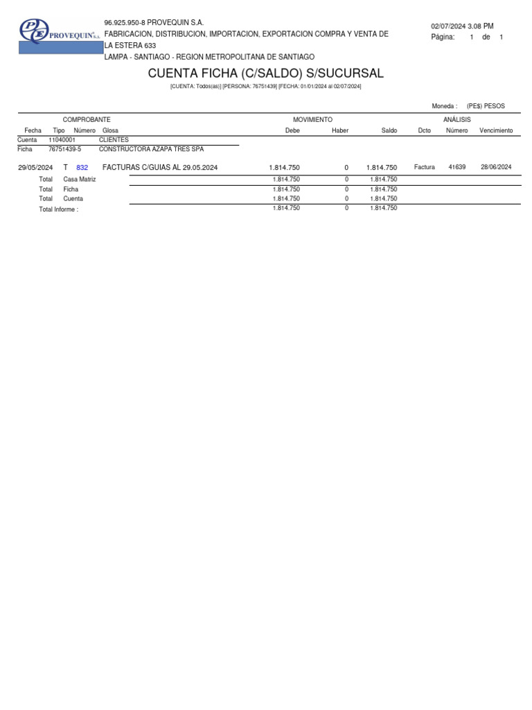 Azapa Tres 02072024 | PDF