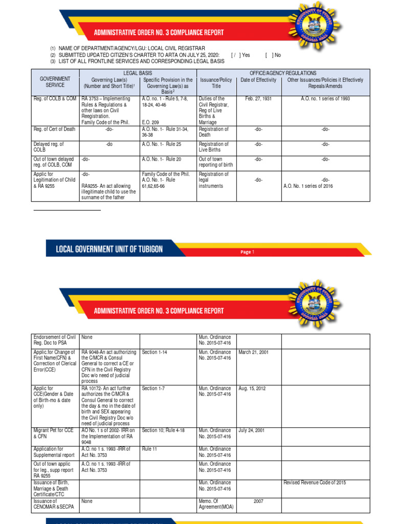 MCR | PDF | Birth Certificate | Divorce