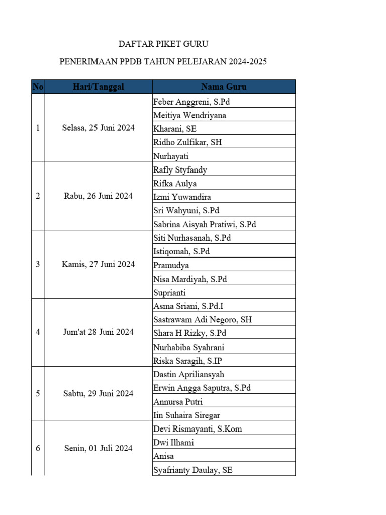 Jadwal Piket PPDB 2024-2025-1 | PDF