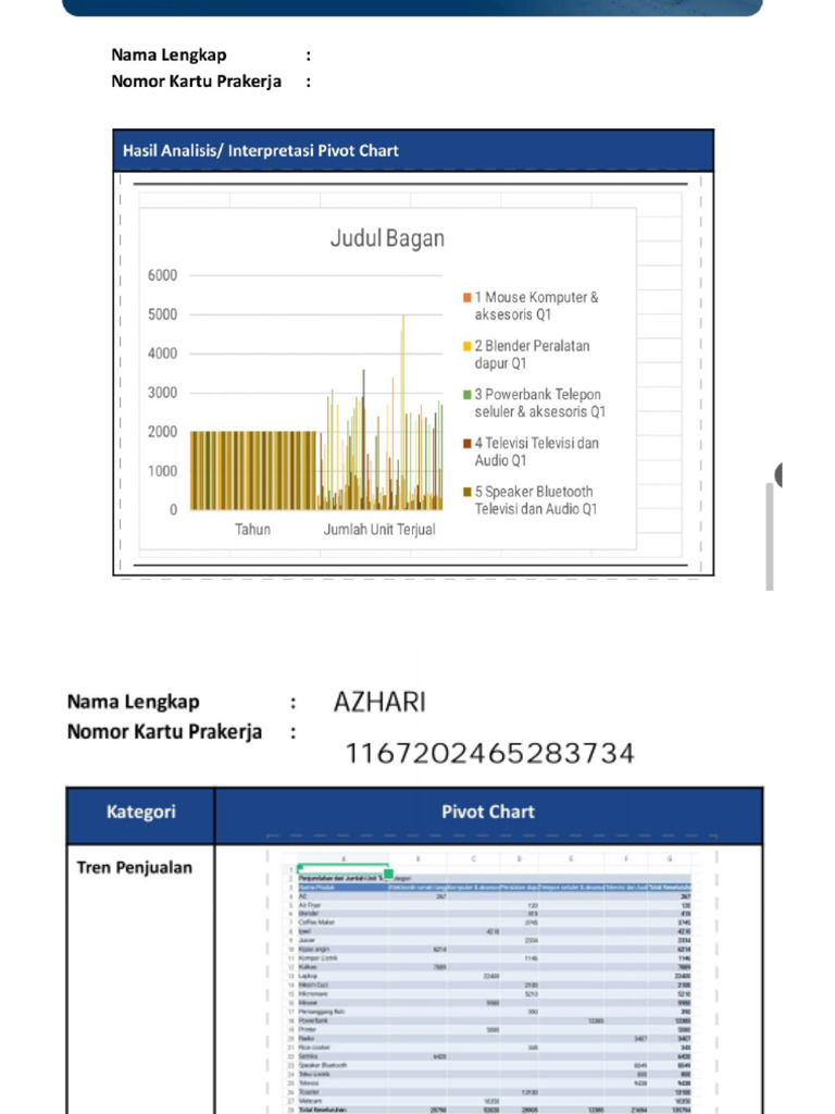 Visualisasi Data Dengan Pivot Chart. Atas Nama AZHARI | PDF