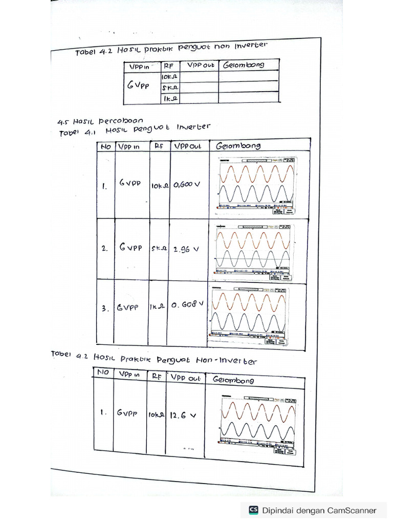 Jawaban Eldas Modul 4-6 | PDF