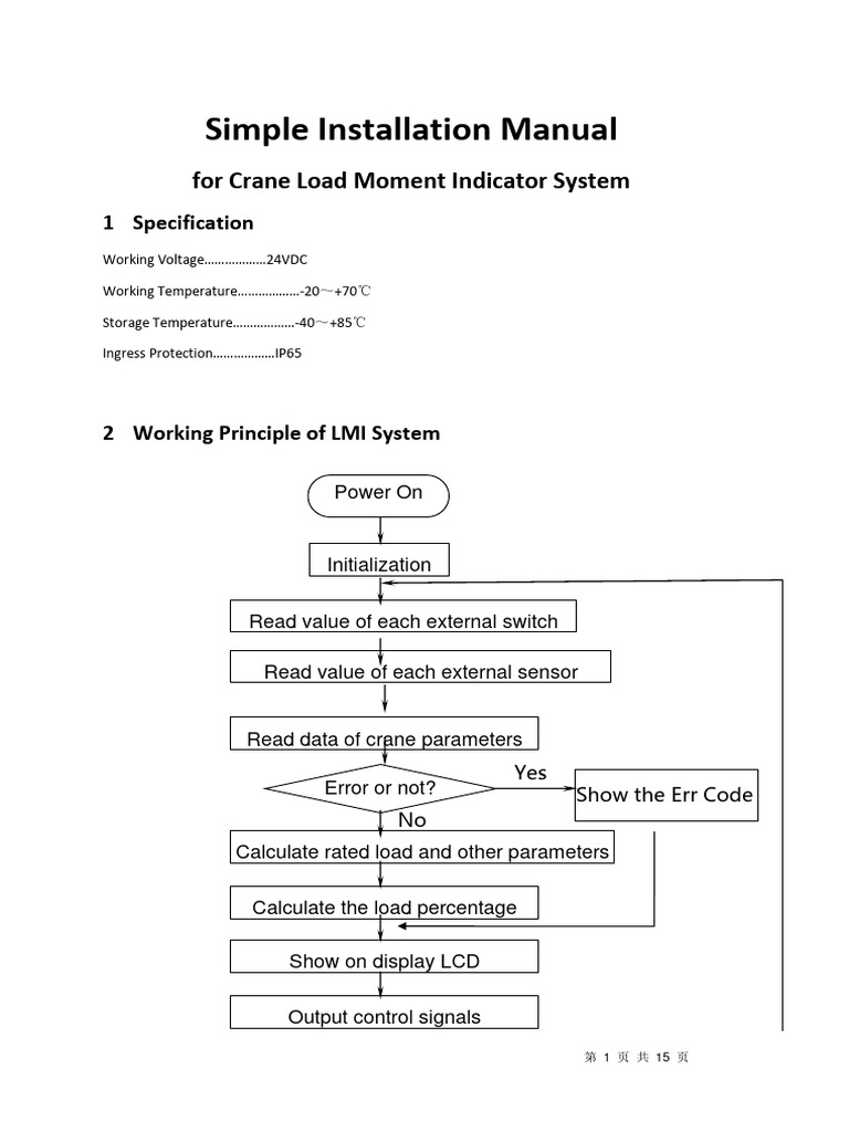 Crane Load Moment Indicator Manual | PDF | Analog To Digital Converter ...