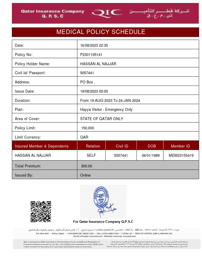 Qatar Medical Policy Details | PDF | Law