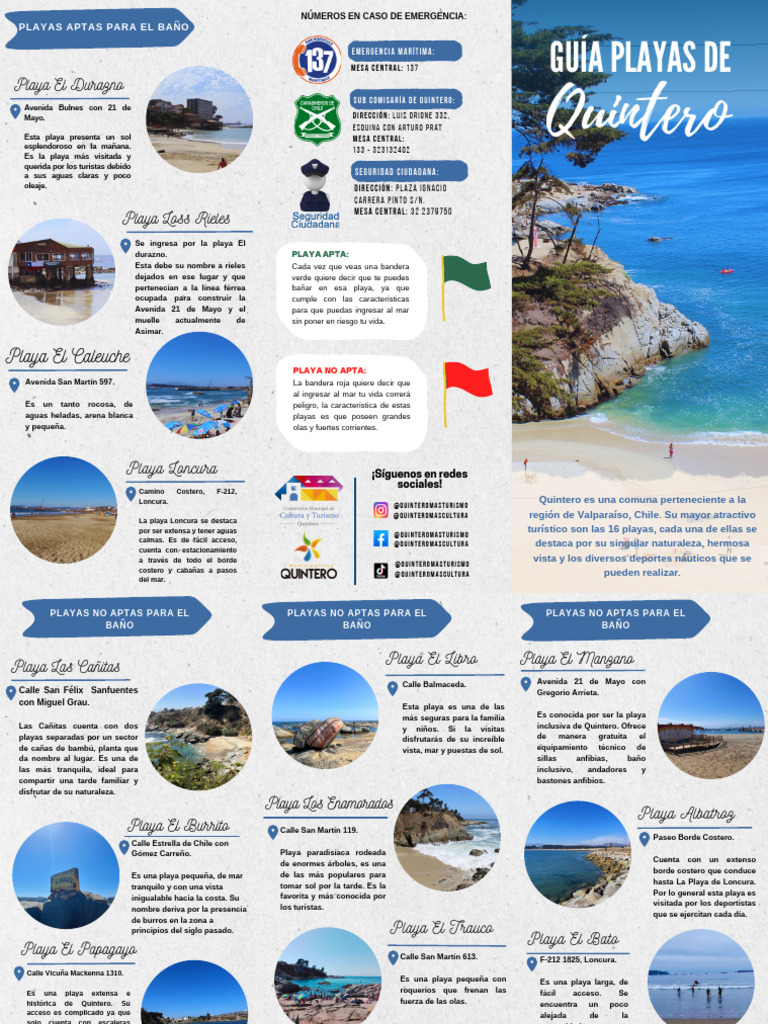 Guía de Playas de Quintero | PDF | playa | Ciencias de la Tierra