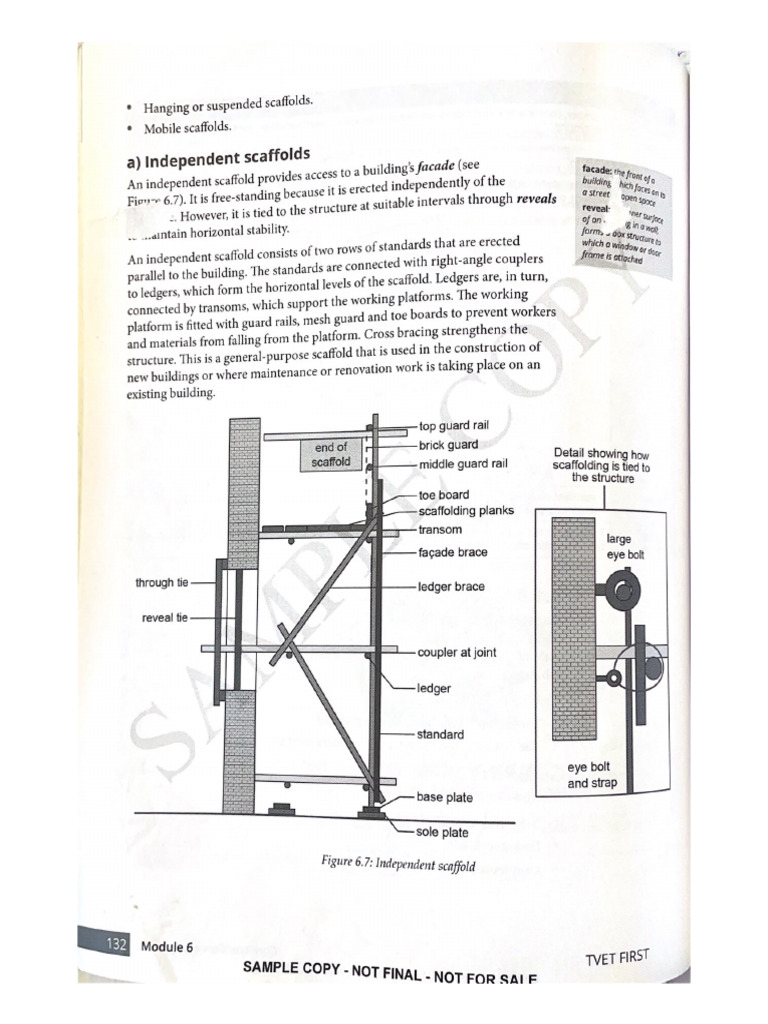 Hanging or Suspended Scaffolds. | PDF