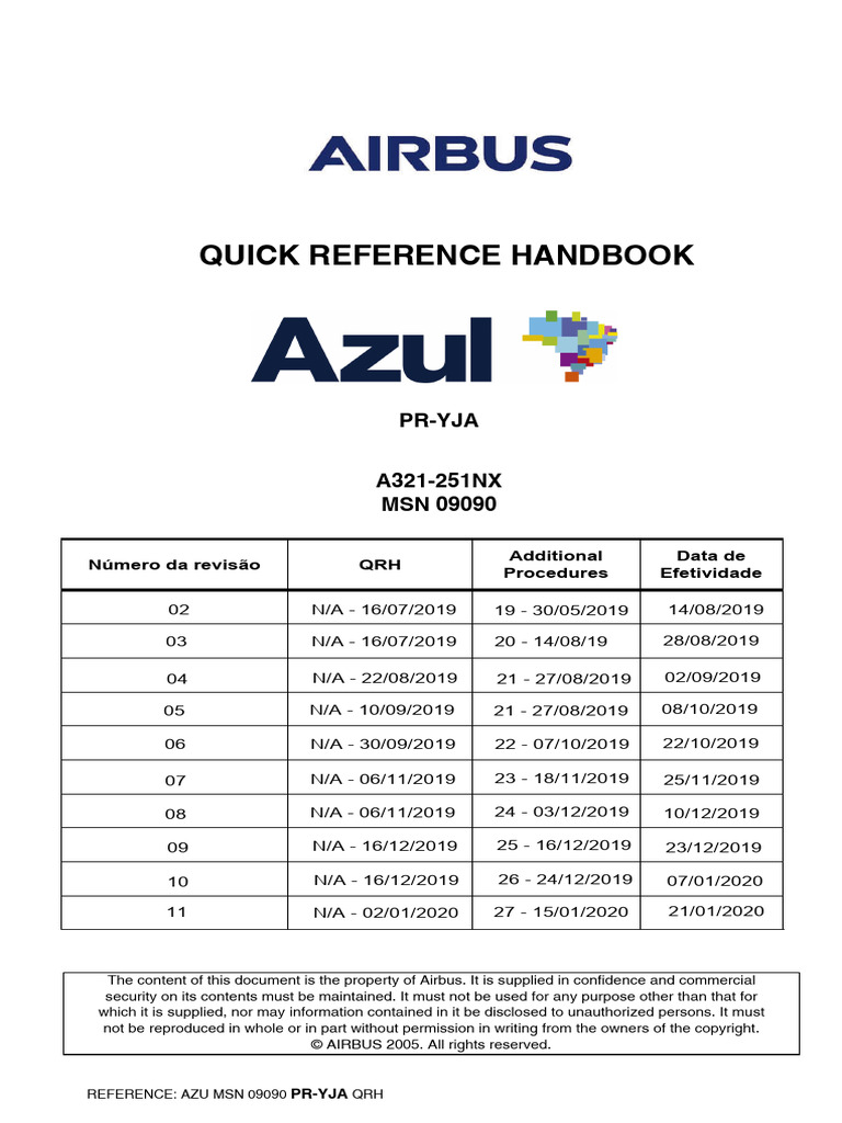 QRH - Pr-Yja - Quick Reference Handbook (QRH) | PDF | Takeoff | Aviation