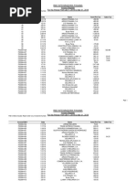 Nampap Rates 2018-0324 | PDF | Plumbing | Sanitation