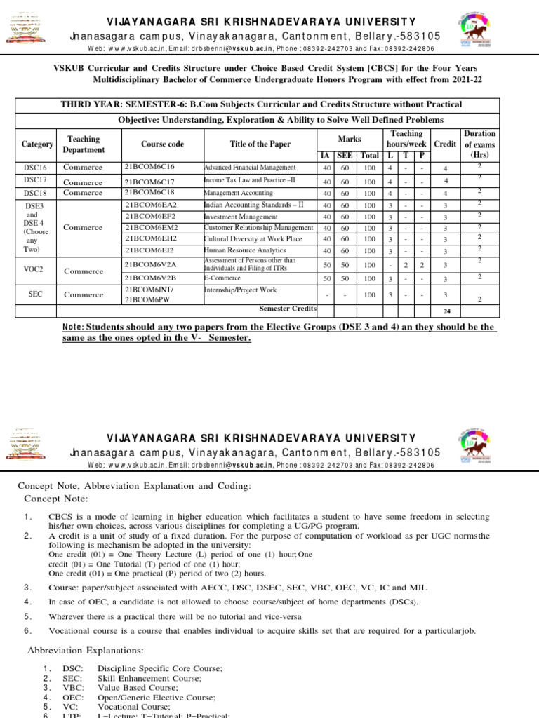VSKUB B.Com Curriculum Structure 2021-22 | PDF