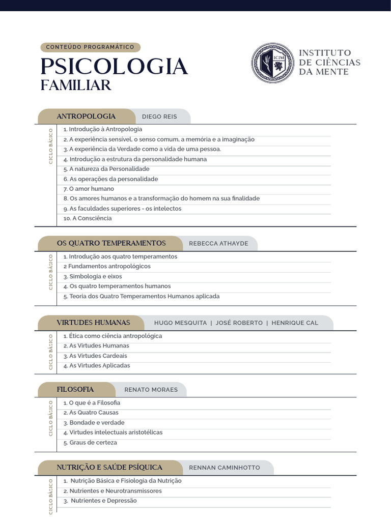 Psicologia e Dinâmica Familiar | PDF | Distúrbio mental | Psiquiatria