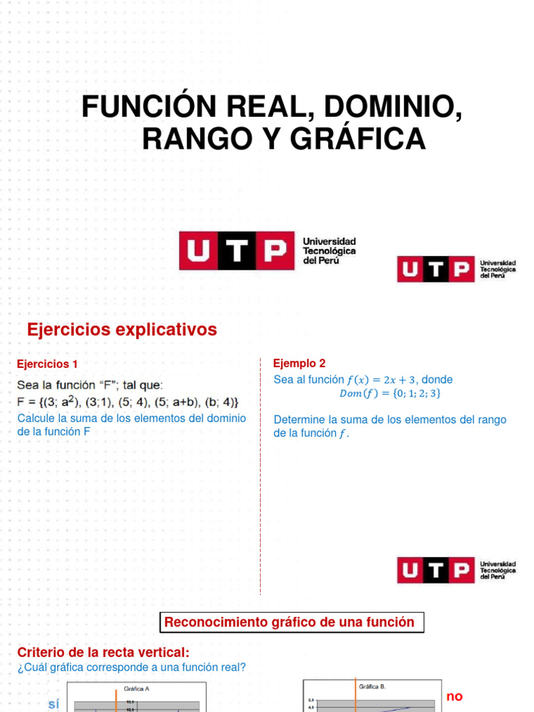 Tarea Funciones Grupal | PDF | Función (Matemáticas) | Pendiente