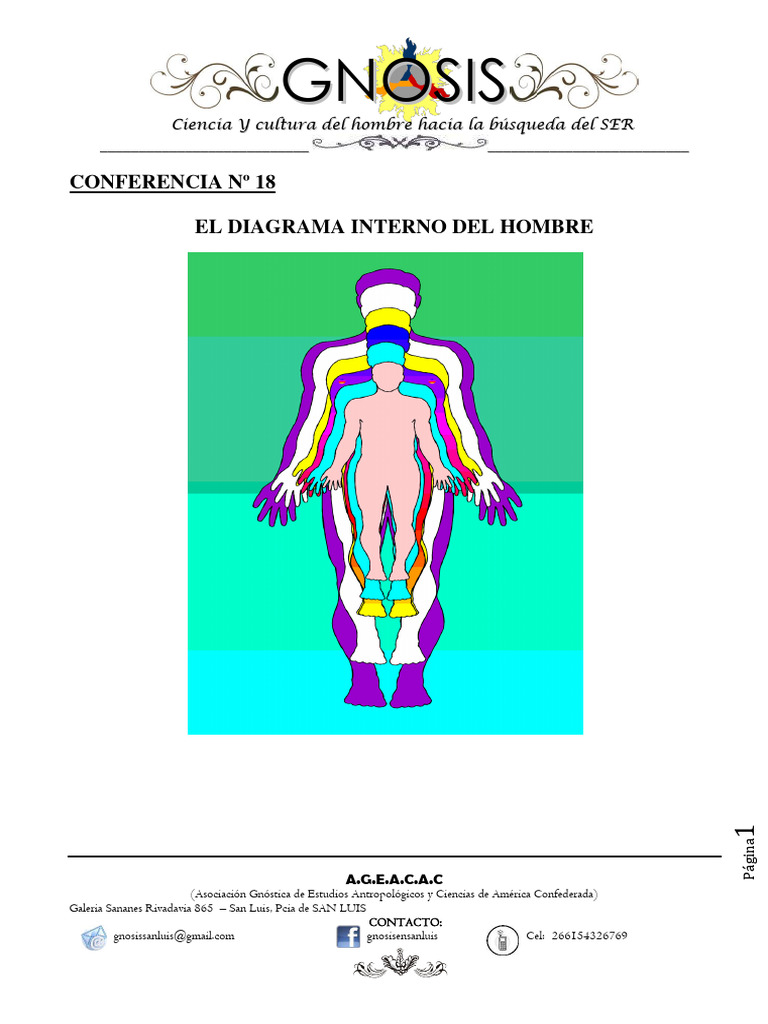 Diagrama Interno del Hombre en Gnosis | PDF | Alma | Mente