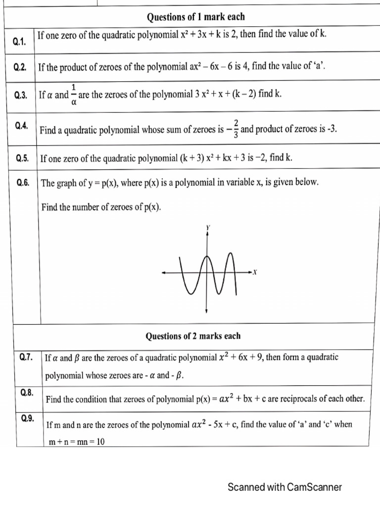 Polynomials 1 Pdf