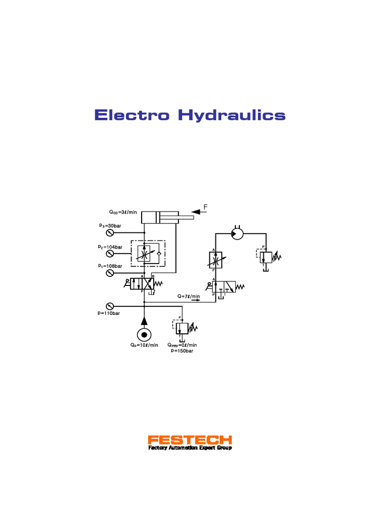 ElectroHydraulics Textbook | PDF | Electric Power | Direct Current