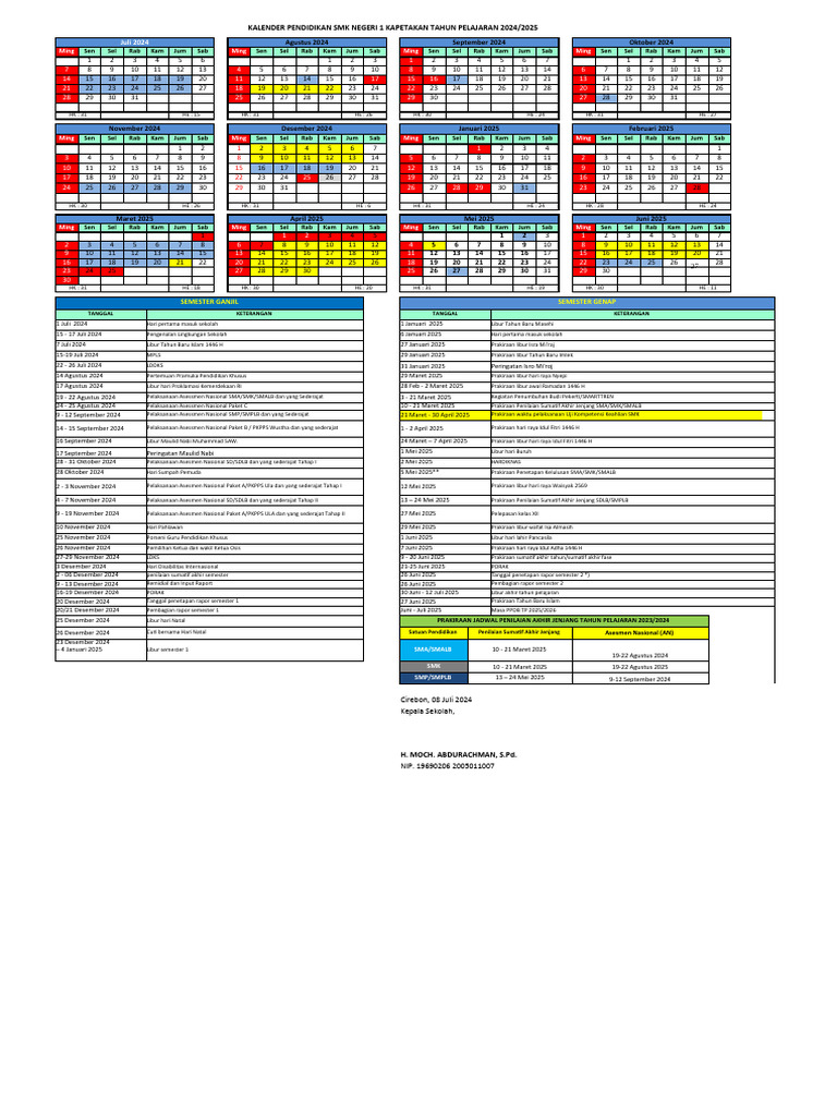 Kender Pendidikan Prov - Jabar 2024-2025 | PDF