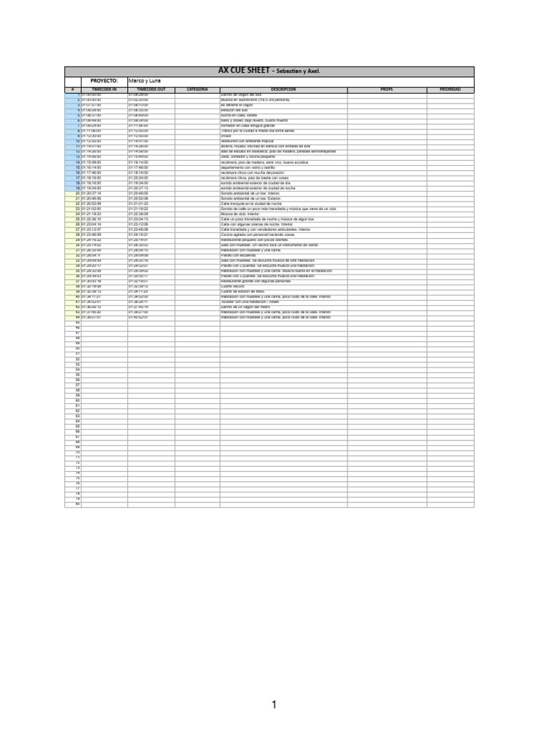 AX CUE SHEET-sebastian - Axel | PDF