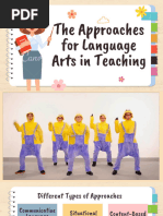 Lesson 4 Approaches, Methods of Teachng EPP | PDF | Project Based ...