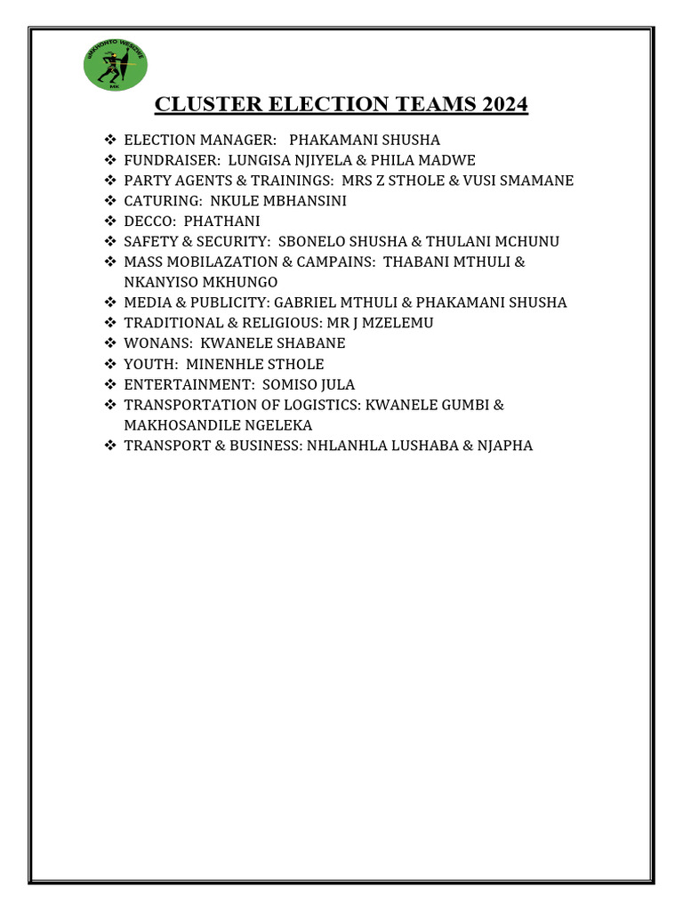 Cluster Election Teams 2024-1 | PDF