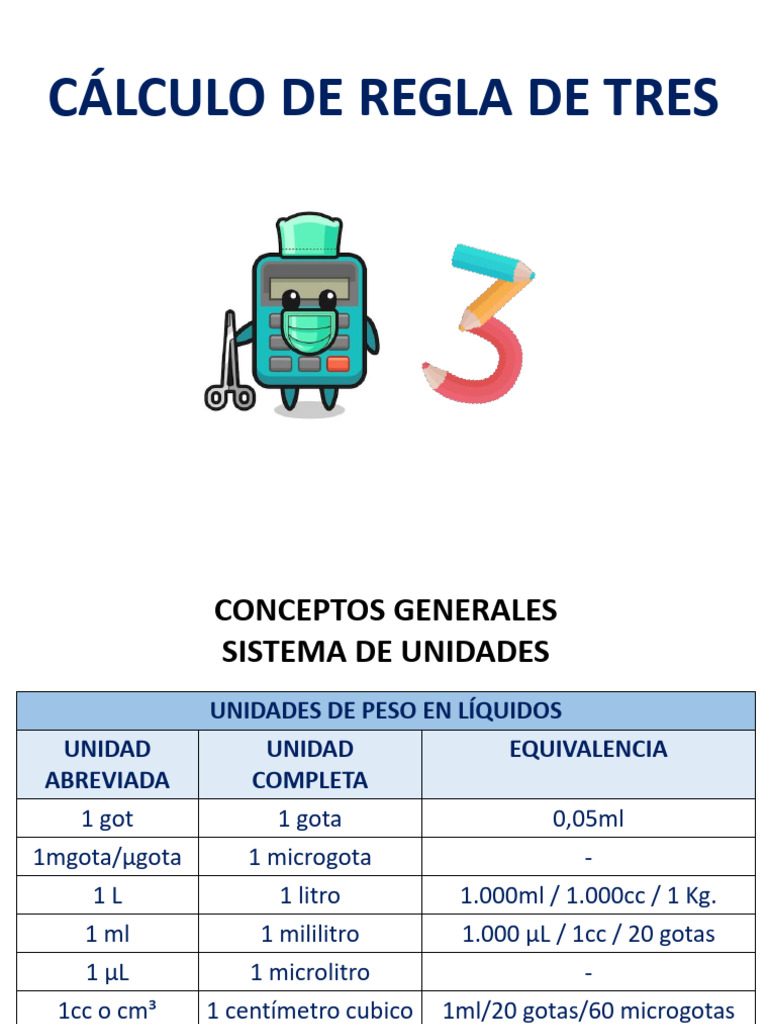 Clase Regla de 3 | PDF | Litro | Cantidades fisicas