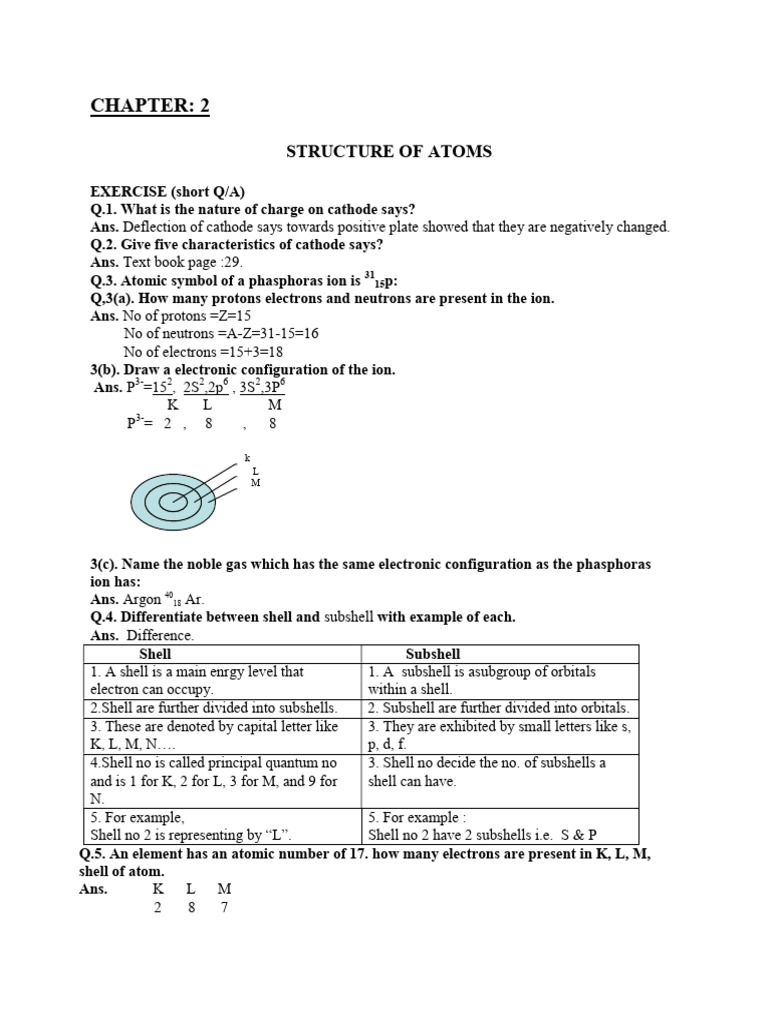Ch 2 Exercise Pdf Atoms Electron Configuration