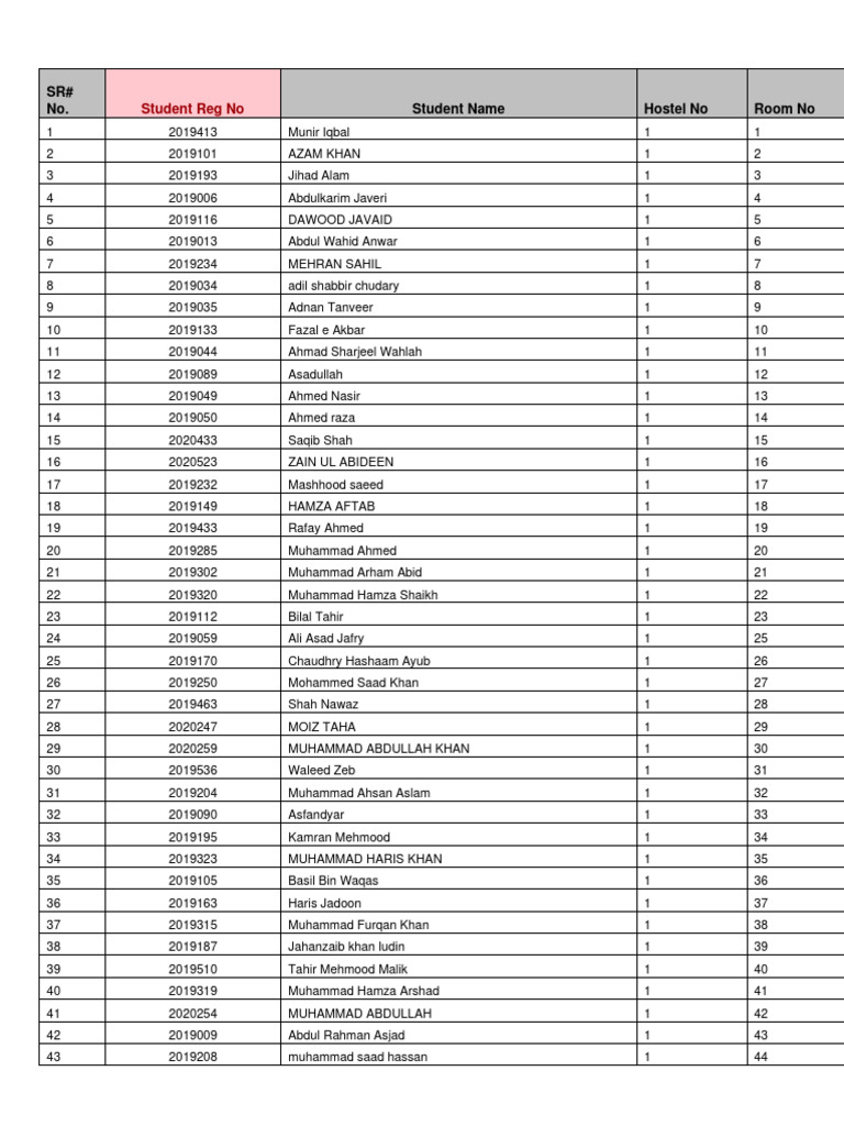 Current-Students-Room-Allotment-2023 | PDF | Banu Hashim