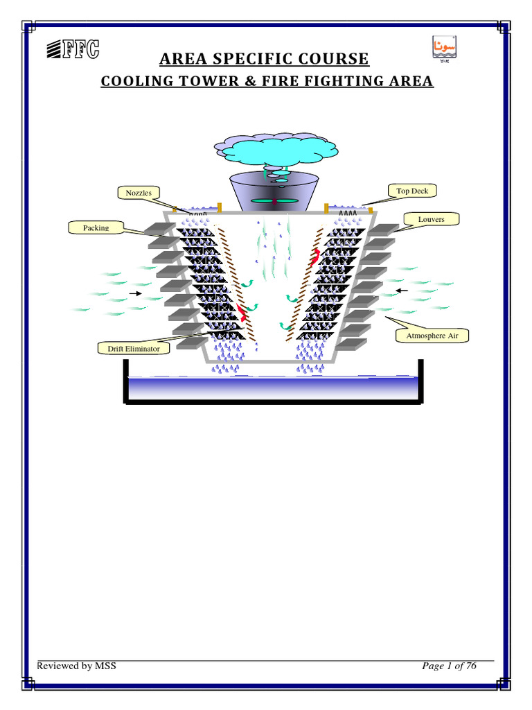 Area Specific Course of Cooling Tower | PDF | Humidity | Pump