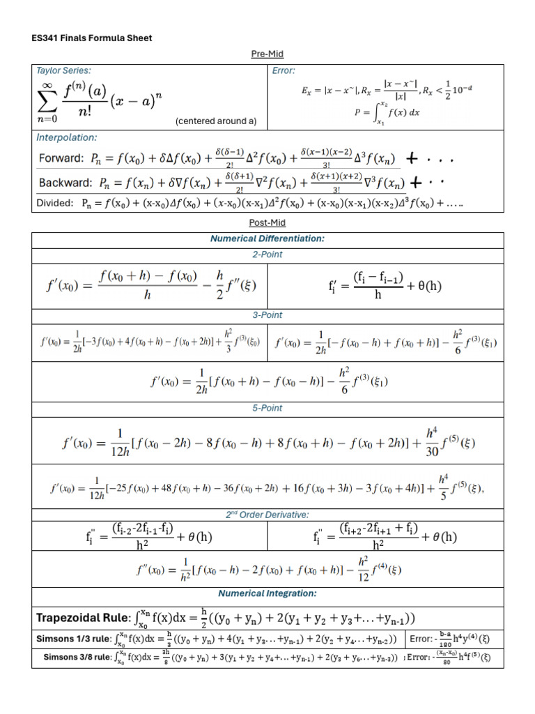 ES341 Finals Formula Sheet | PDF | Equations | Algorithms