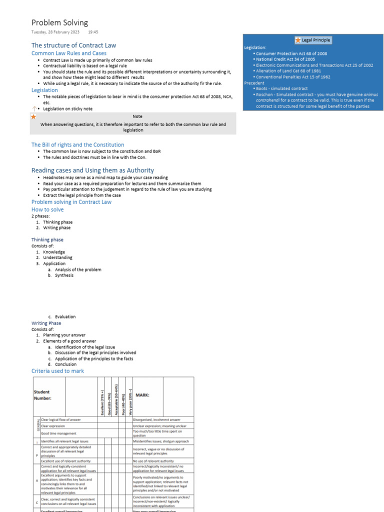 Chapter 2 - Problem Solving | PDF | Common Law | Justice