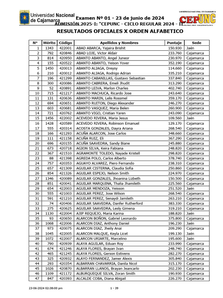 Resultado Alfa | PDF