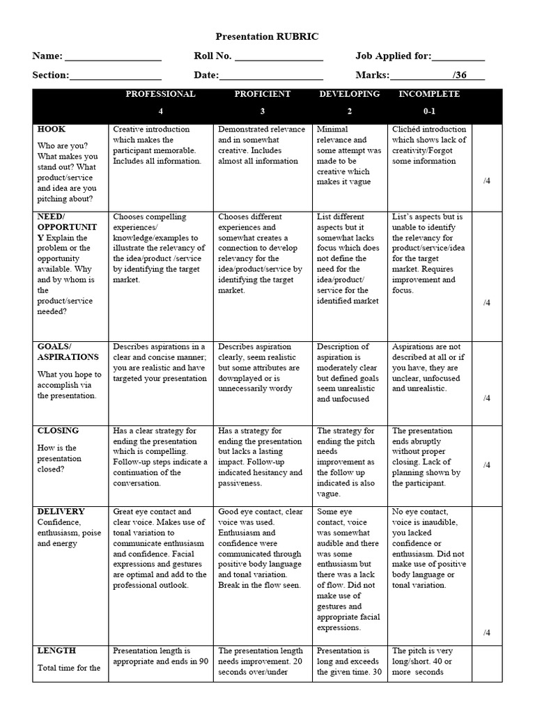 Presenation-Rubric | Download Free PDF | Clothing | Body Language