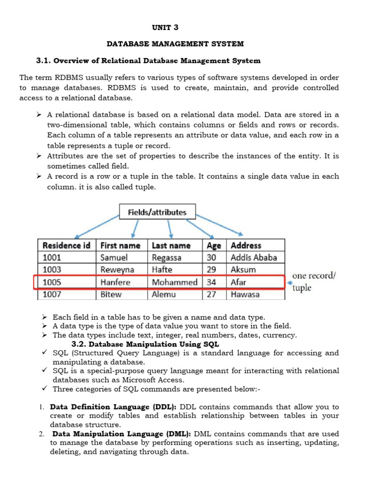 G-12 Chapter 3,4 and 5 | PDF | Relational Database | Databases