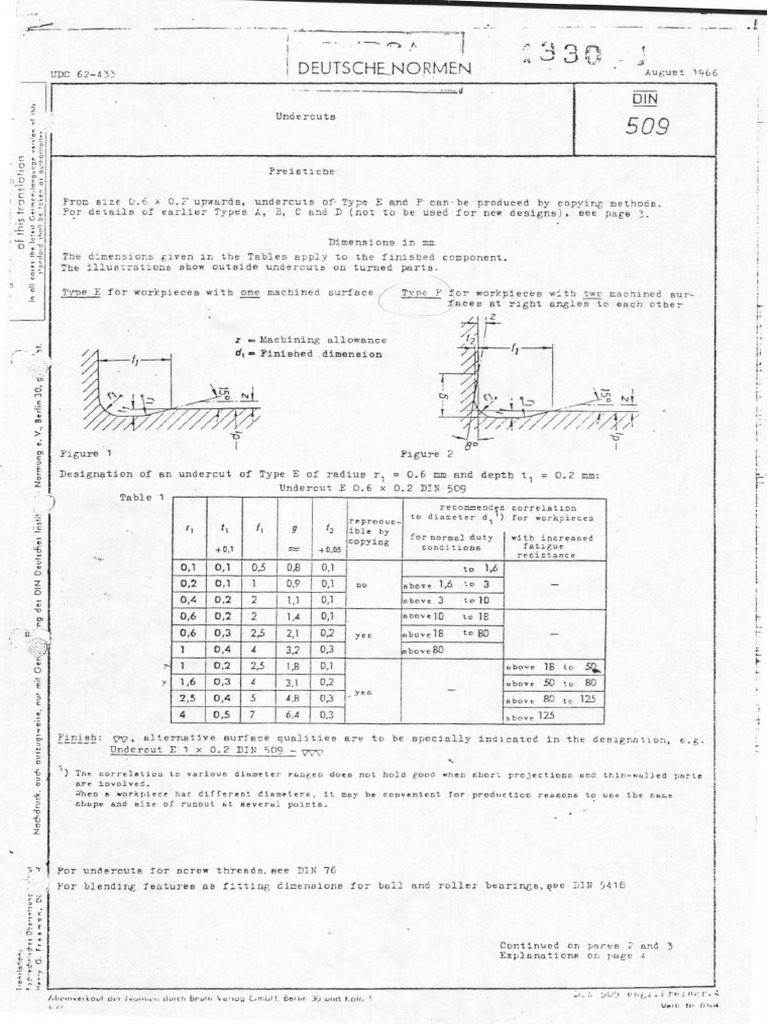 DIN 509 (Radio de Acuerdo Eje Rueda) | PDF