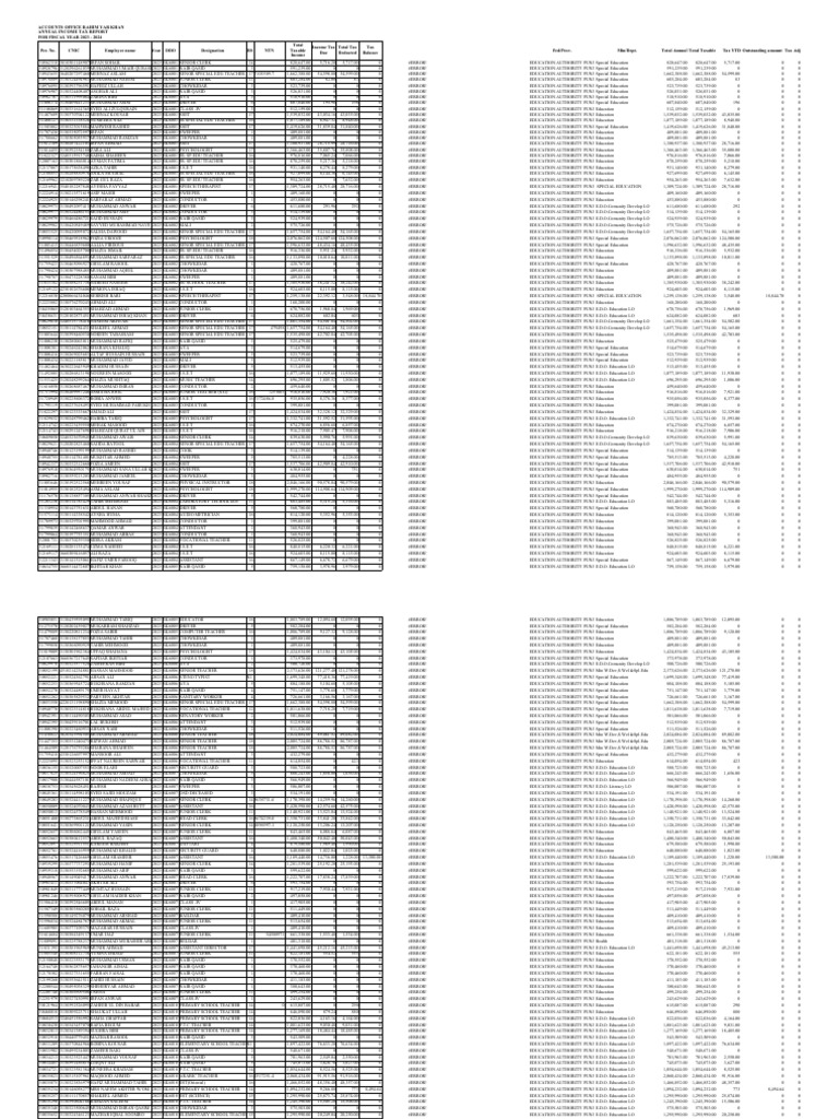 Income Tax Statements 2023.24 | PDF | Taxes