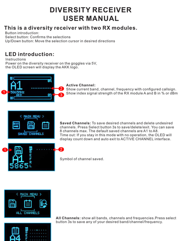 AKK_Diversity_RX | PDF | Software | Information And Communications ...