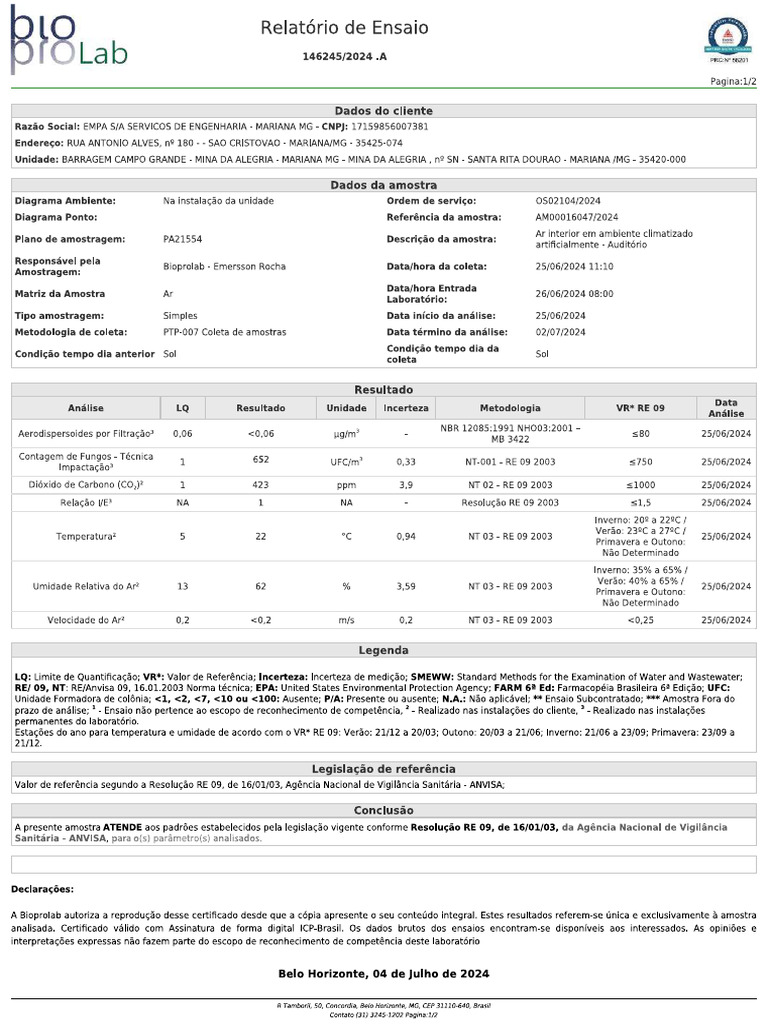 Relatorio 2024 | PDF