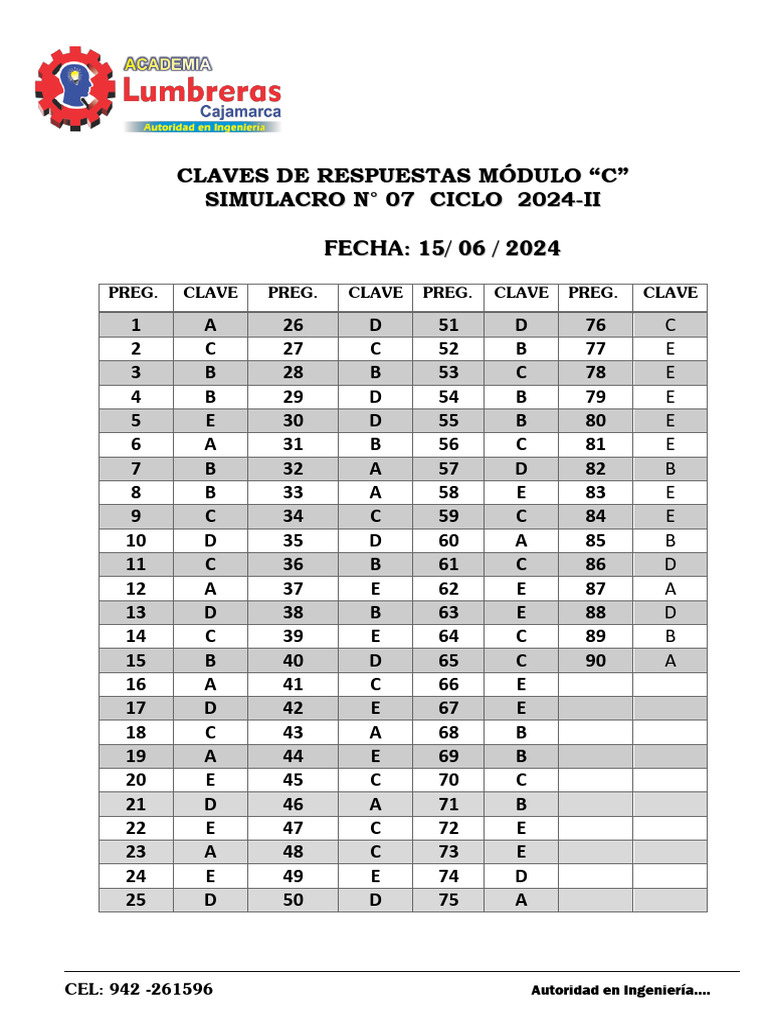 Claves S-C-07 | PDF | Tecnología