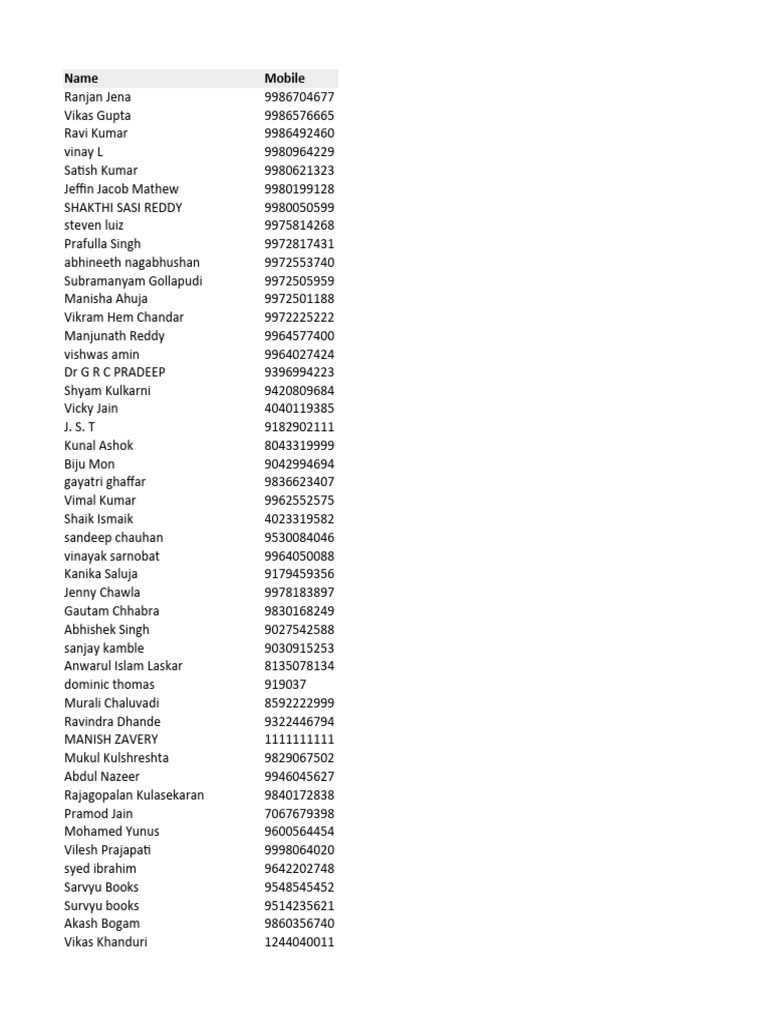 Local Guide Program Contacts List | PDF | Tamil Language | Bangalore