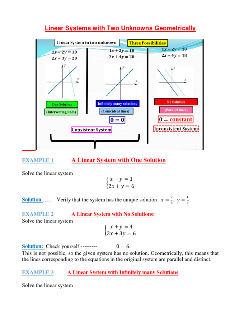Geometric Solutions of Linear Systems | PDF | System Of Linear Equations | Equations