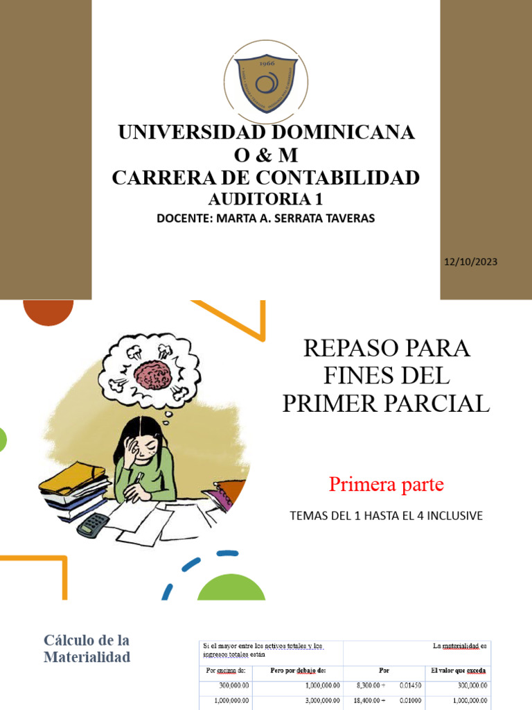 Repaso PP | PDF | Auditoría | Contralor