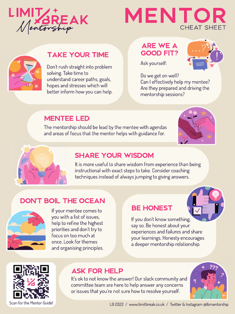 Mentor Cheet Sheet | PDF