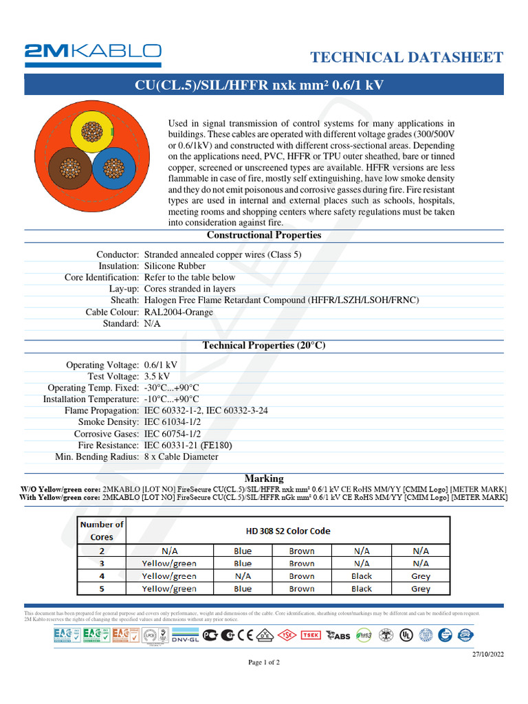 2MKABLO | Download Free PDF | Electrical Engineering | Materials