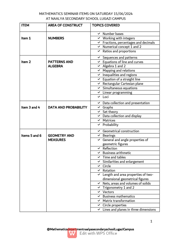MTC Seminar Qns | PDF | Geometry | Algebra