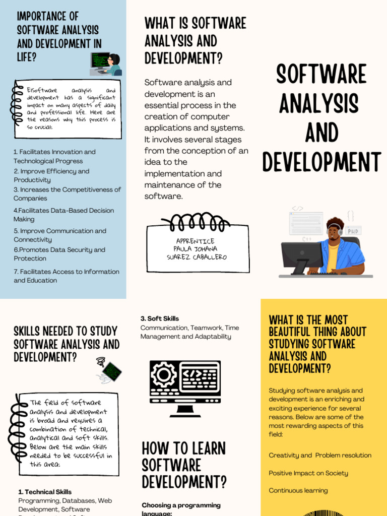 Formulación Del Proyecto de Software. GA1-220501092-AA3-EV02 | PDF | Software | Computer Programming