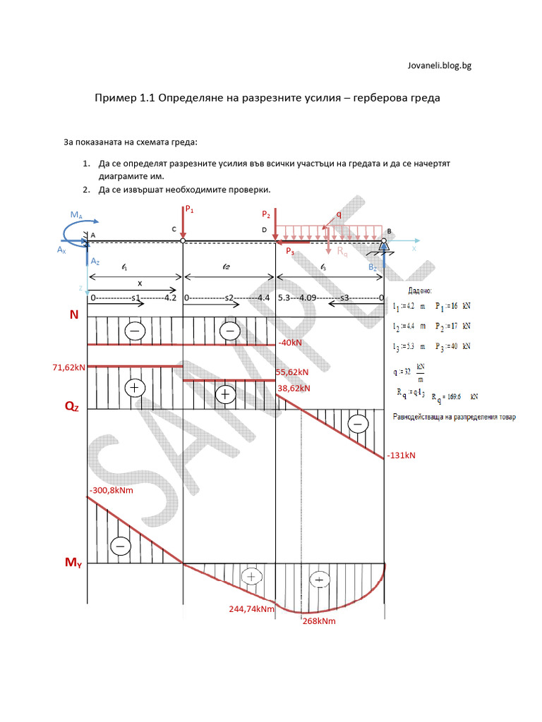 Primer 1 - 1 Razrezni | PDF Primer 1 - 1 Razrezni | PDF