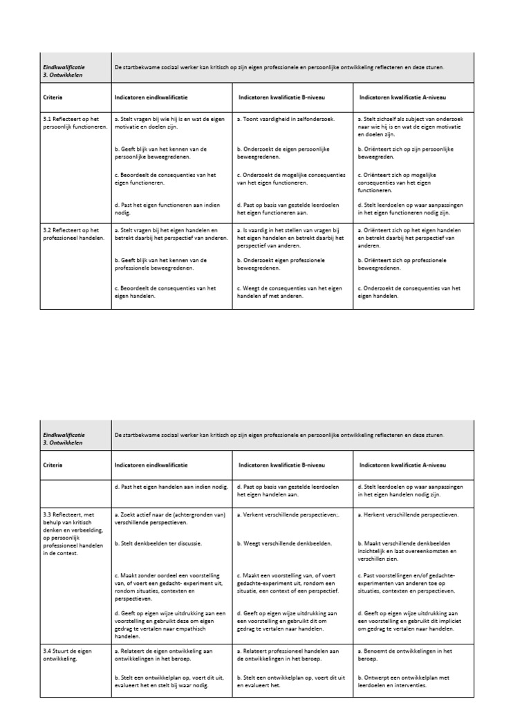 Ontwikkelen | PDF